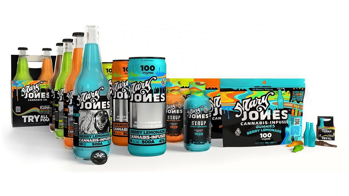 CBD, THC ingredients in-demand for beverage formulations | Beverage ...