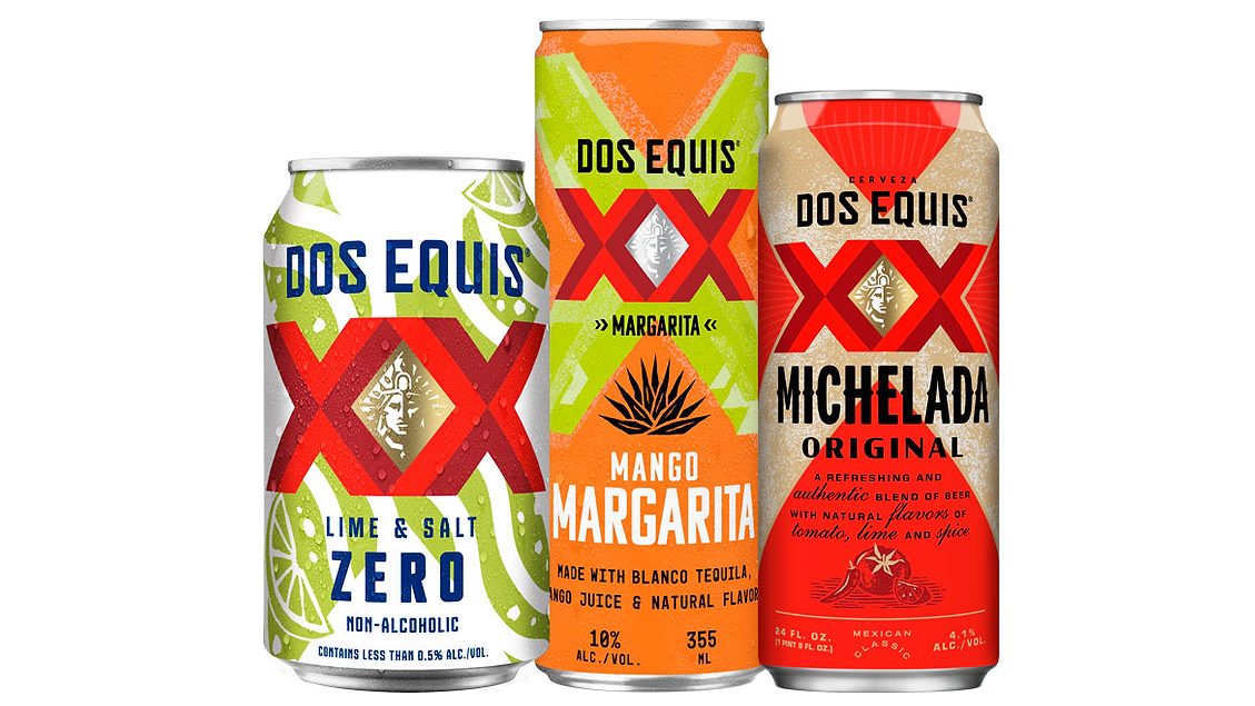2023 State of the Beverage Industry | Diverging performances split beer ...